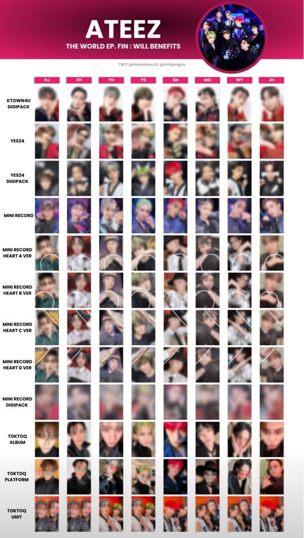 ATEEZ THE WORLD EP. FIN: WILL HELLO82 TARGET WALMART BARNES & NOBLE EUROPE APPLE MUSIC MAKESTAR ...