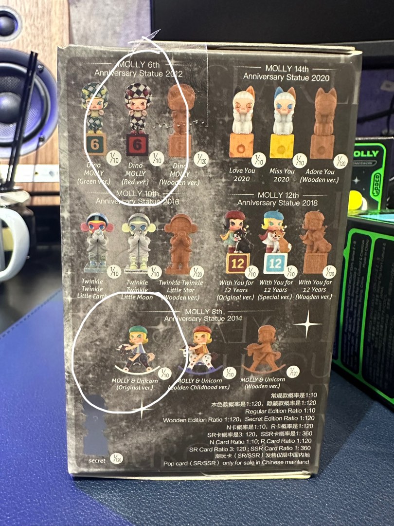 Molly Retro Anniversary, Hobbies & Toys, Toys & Games on Carousell