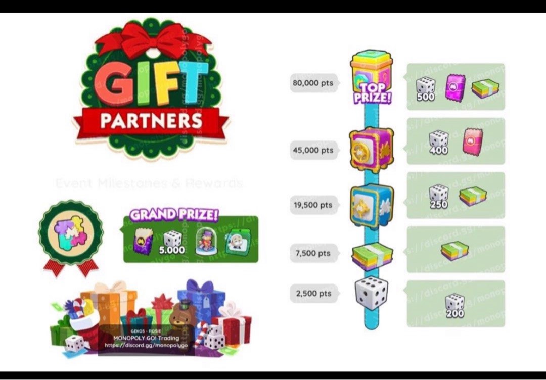 Monopoly go Gift partners event, Video Gaming, Gaming Accessories, In ...