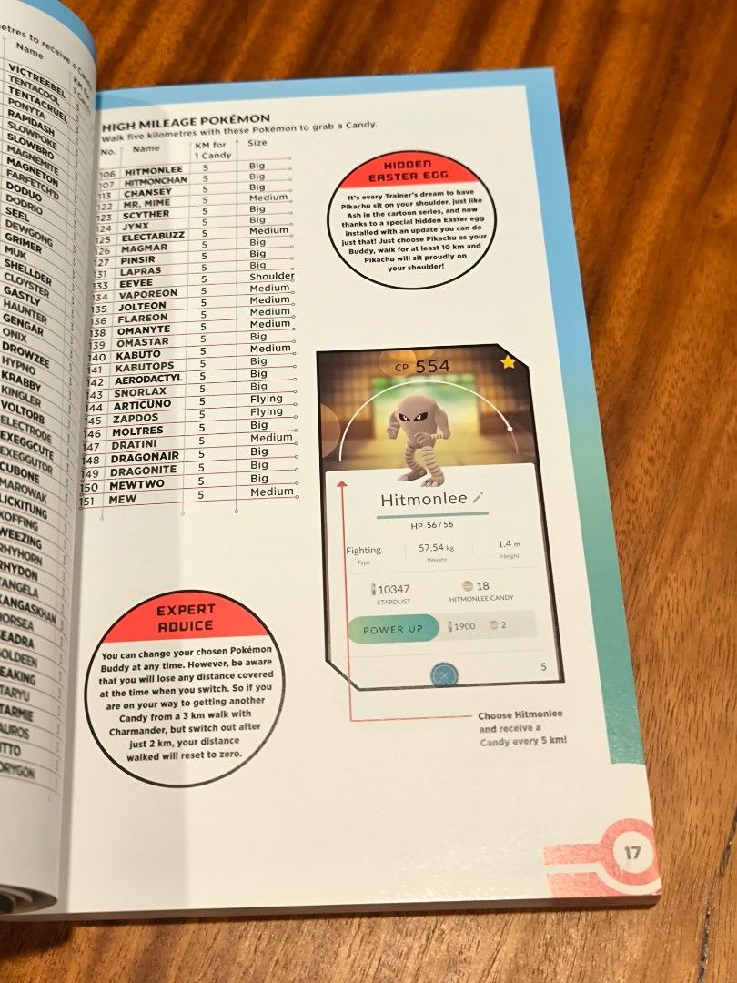The Unofficial Pokemon Go Expert Battle Guide Become A Battle Master ...