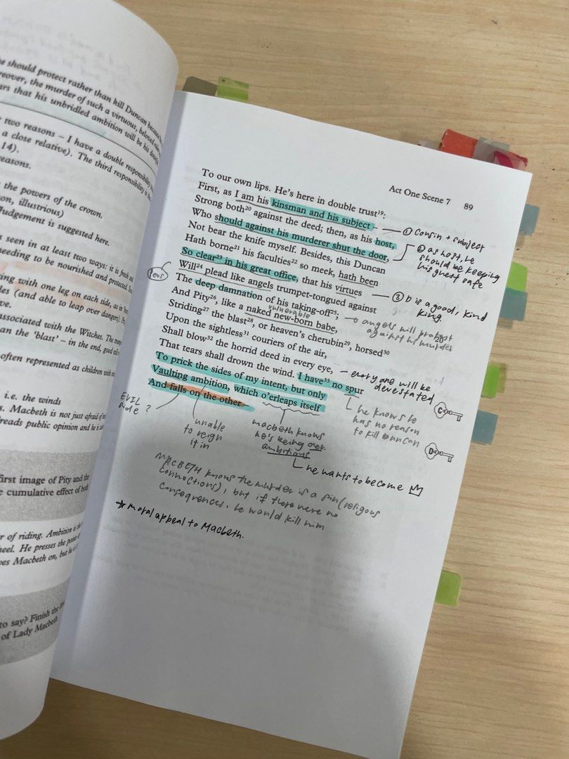 Hook And Eye, Macbeth Shakespeare Annotated Books [O LEVEL LITERATURE ...