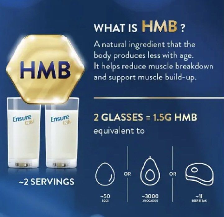 Original Ensure Gold Vanilla HMB 1.6kg, Health & Nutrition, Health ...