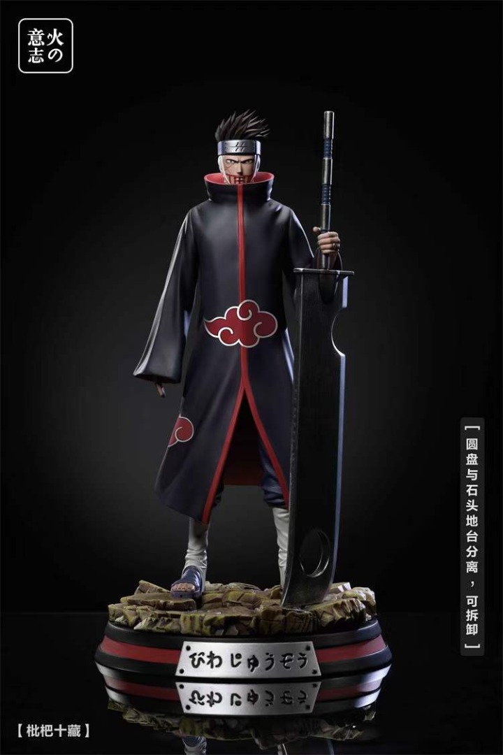 【PRE-ORDER】 Huo Yi Zhi Studio - Biwa Juzo & Akatsuki Uncle Naruto ...