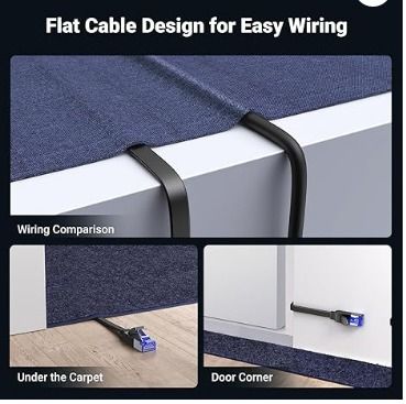 UGREEN Cat8 Ethernet Cable 1M High Speed Network Cord 40Gbps 2000Mhz ...