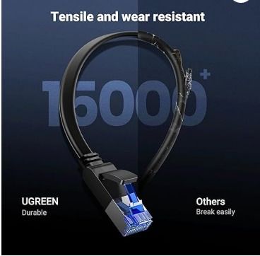 UGREEN Cat8 Ethernet Cable 1M High Speed Network Cord 40Gbps 2000Mhz ...