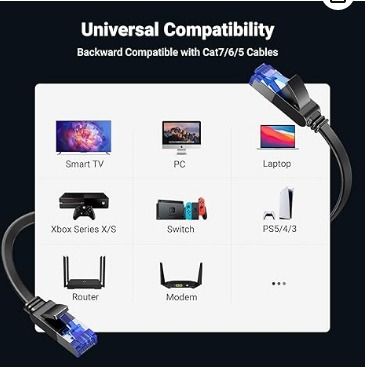 UGREEN Cat8 Ethernet Cable 1M High Speed Network Cord 40Gbps 2000Mhz ...