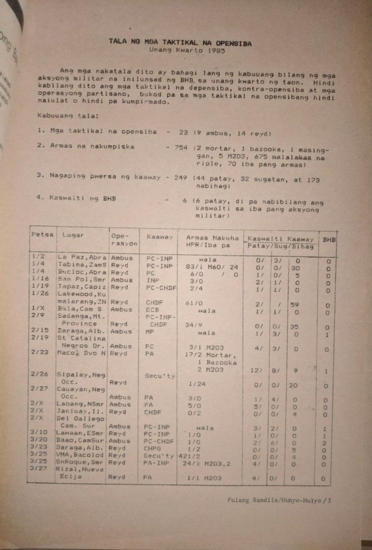 (ULTIMATE RARE) Original 1st Issue of Pulang Bandila Propaganda Paper ...