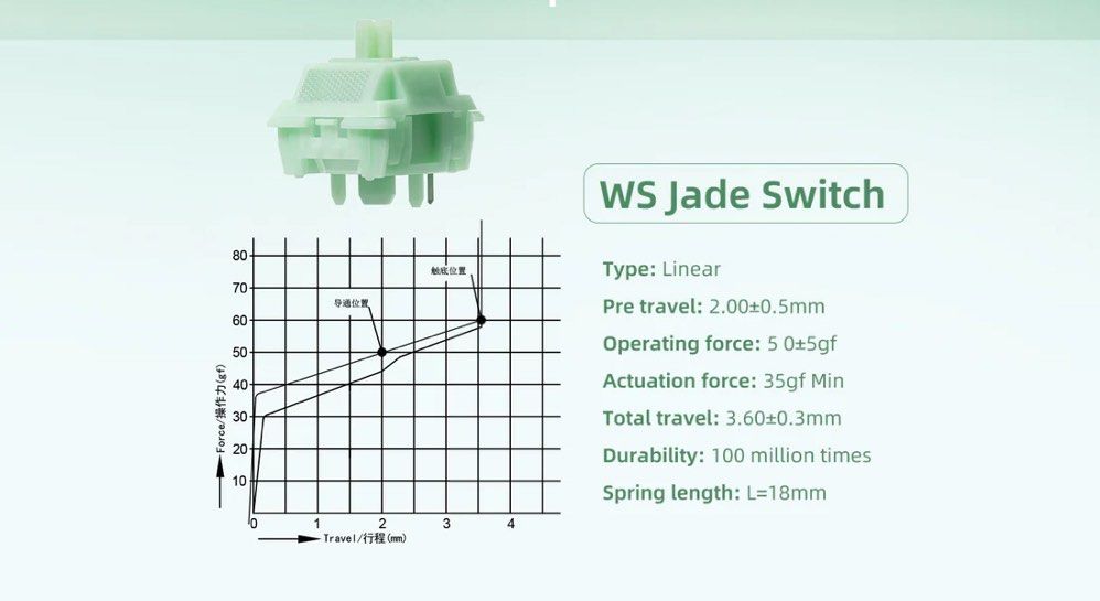 Wuque Studio Jade Linear Switch, Computers & Tech, Parts & Accessories ...