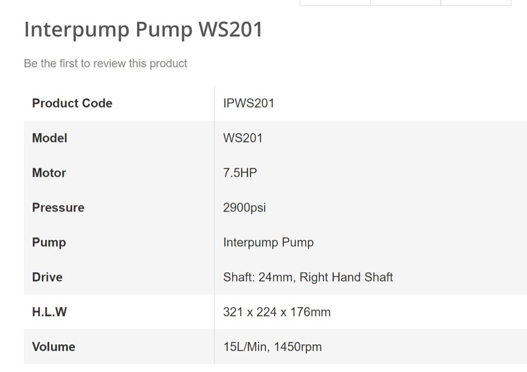 Interpump High Pressure Water Pump WS201 (made in Italy) , Furniture & Home Living, Home ...