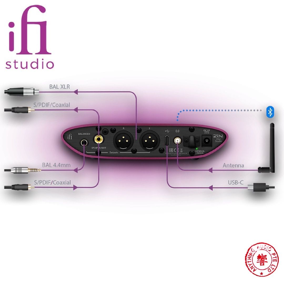 iFi ZEN One Studio Universal DAC/Audio Interface, Audio, Other Audio ...