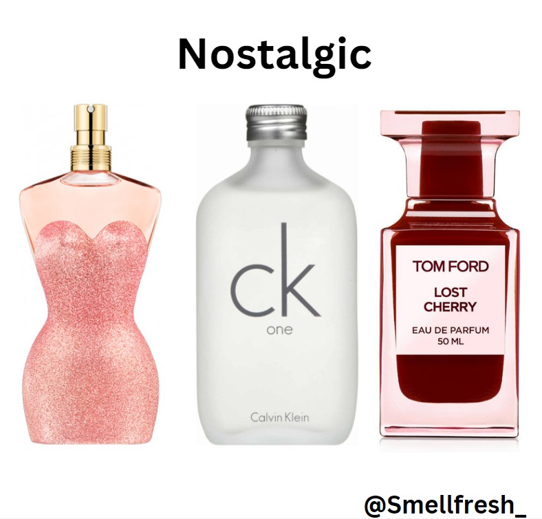 Nostalgic Perfumes Decant: Calvin Klein CK One / Jean Paul Gaultier ...