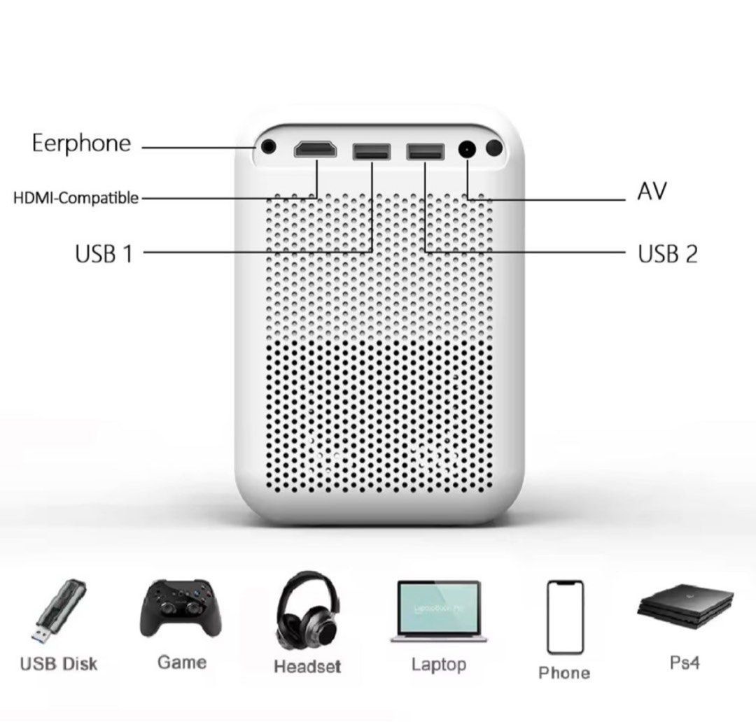 Portable LED Multimedia Projector with Android, TV & Home Appliances ...