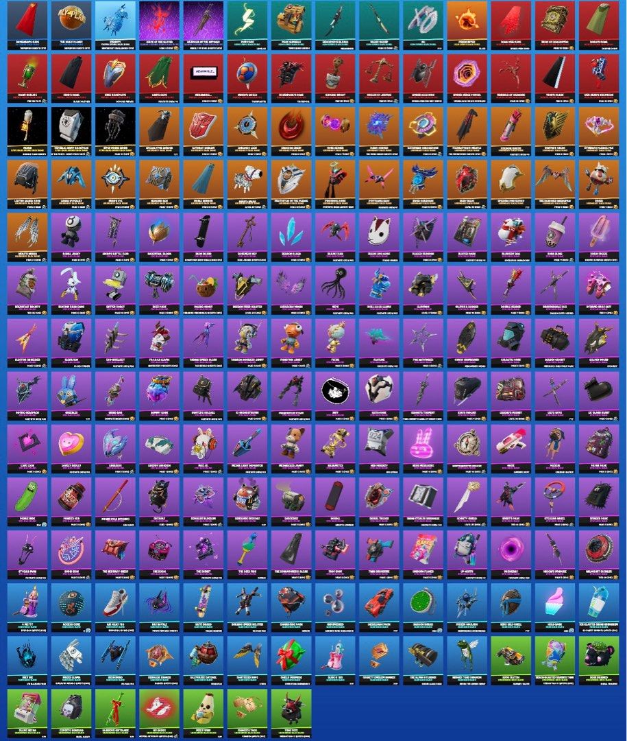 Stacked Fortnite account, Video Gaming, Gaming Accessories, In-Game ...