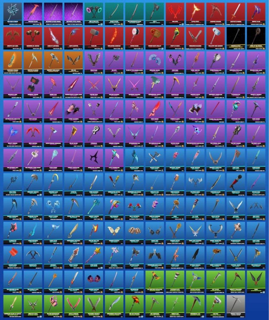 Stacked Fortnite account, Video Gaming, Gaming Accessories, In-Game ...