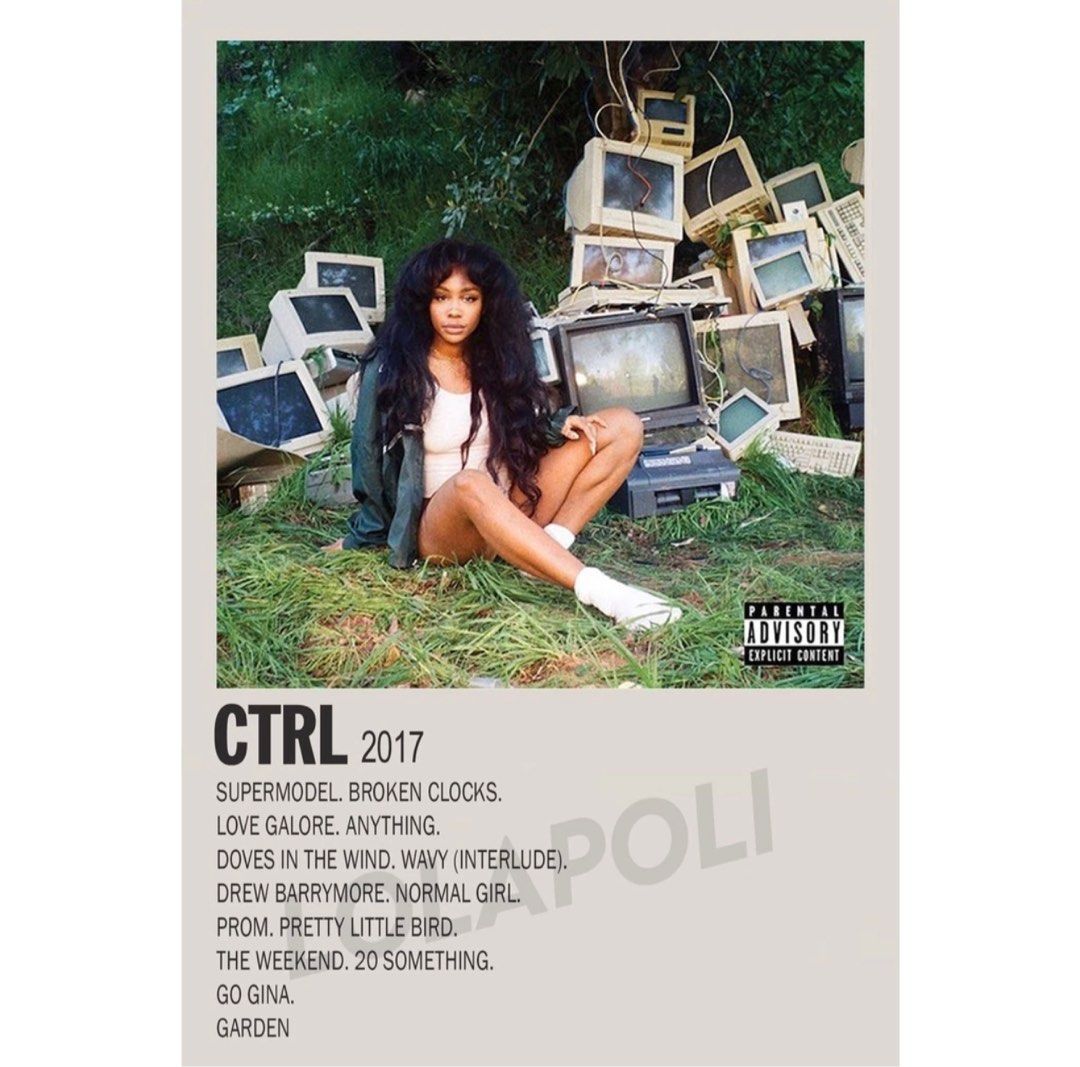SZA - CTRL Album cover poster, Hobbies & Toys, Memorabilia ...