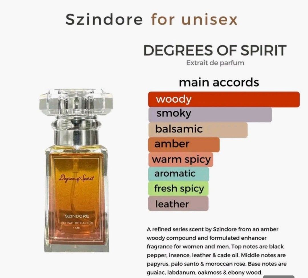 Szindore Degrees of Spirit Extrait de Parfum, Beauty & Personal Care, Fragrance & Deodorants on ...