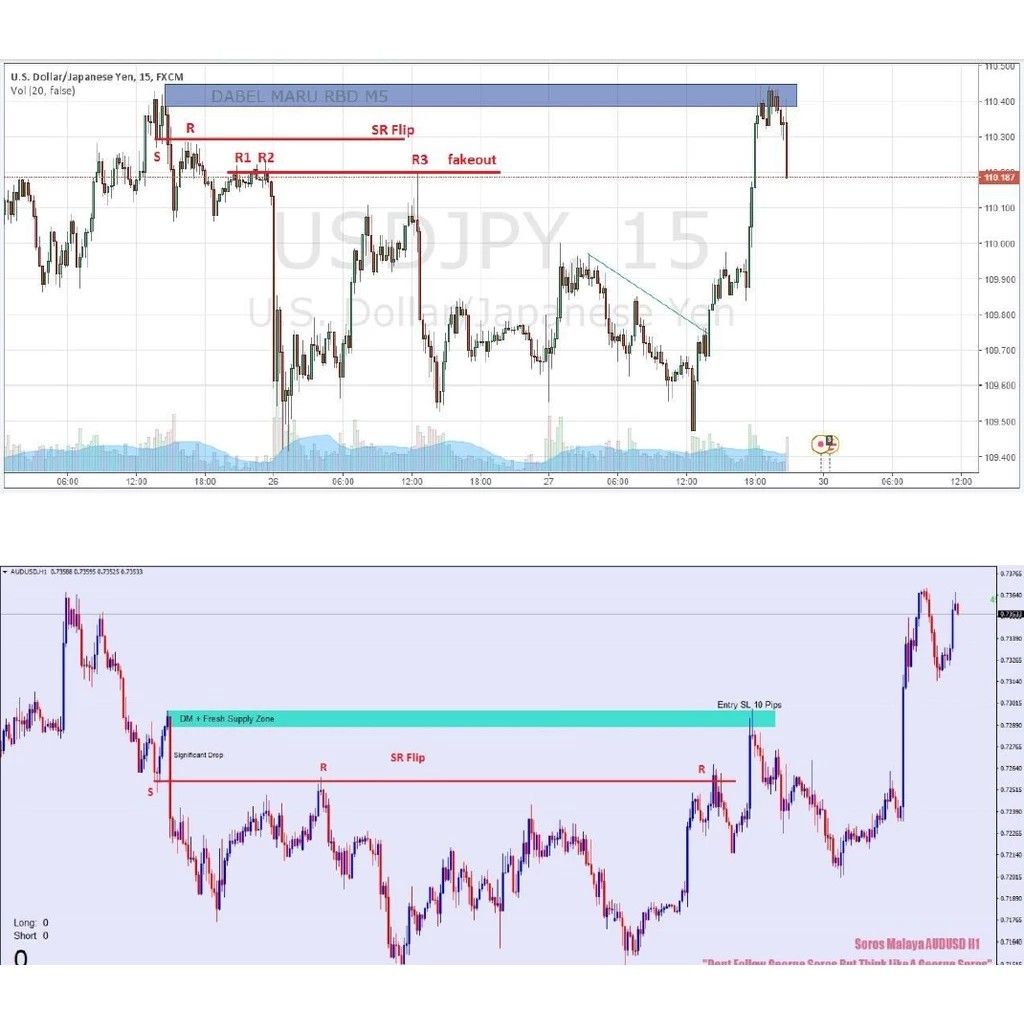 Teknik Double Maru 90% Accurate, Computers & Tech, Parts & Accessories ...