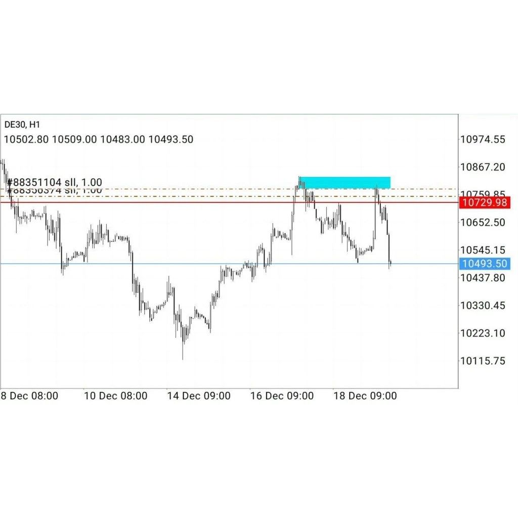 Teknik Double Maru 90% Accurate, Computers & Tech, Parts & Accessories ...