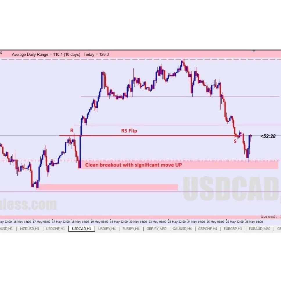 Teknik Double Maru 90% Accurate, Computers & Tech, Parts & Accessories ...