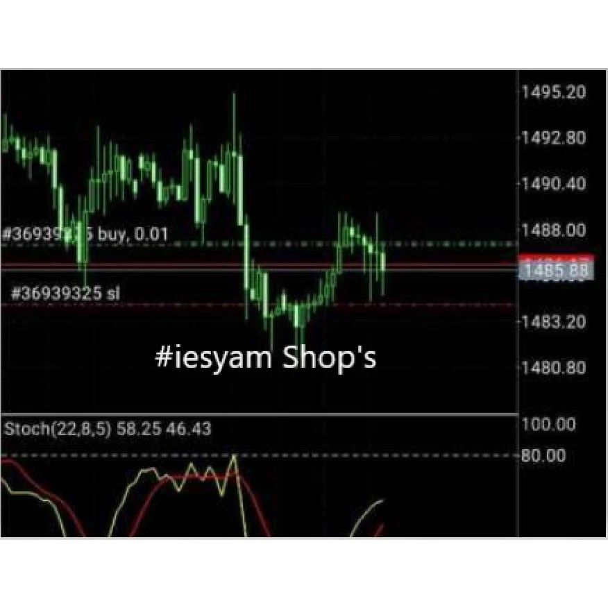TEKNIK SIMPLE FX ( TSFX ) / TEKNIKAL ANALISIS, Computers & Tech, Parts ...