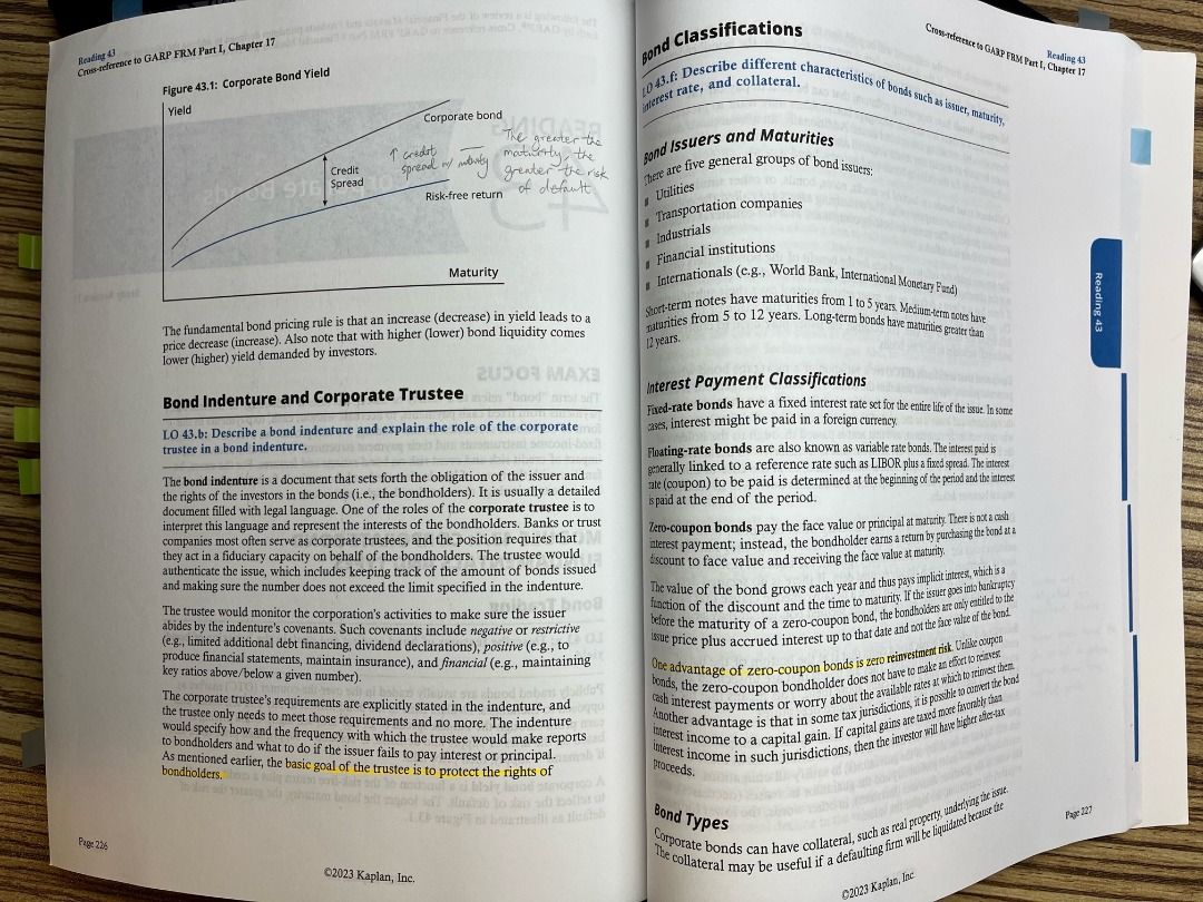 2023 FRM Exam Part 1 Schweser textbooks (Full set), Hobbies & Toys ...
