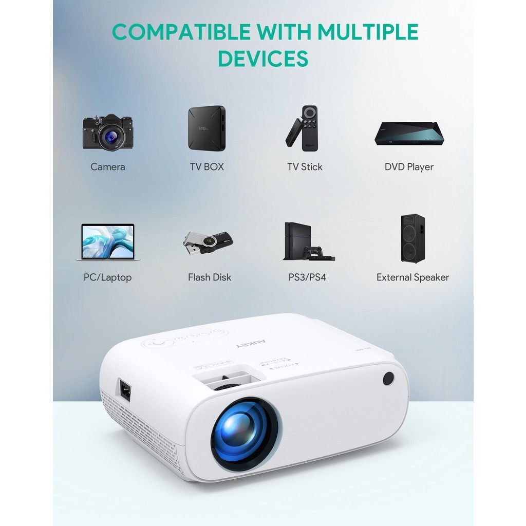 Aukey RD-860 Wi-Fi Mini Projector with 1080p Resolution, TV & Home ...