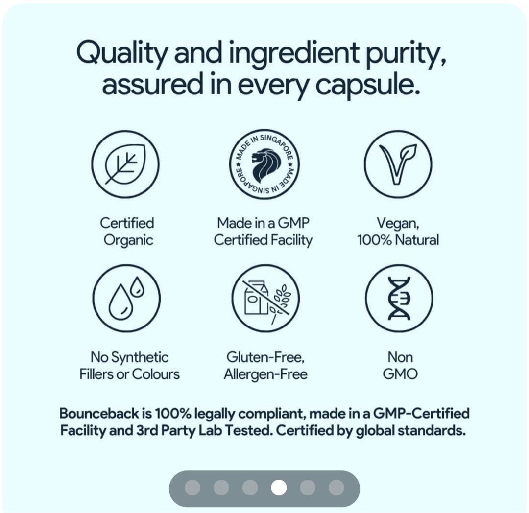 Bounceback - 20 capsules , Health & Nutrition, Medical Supplies & Tools ...