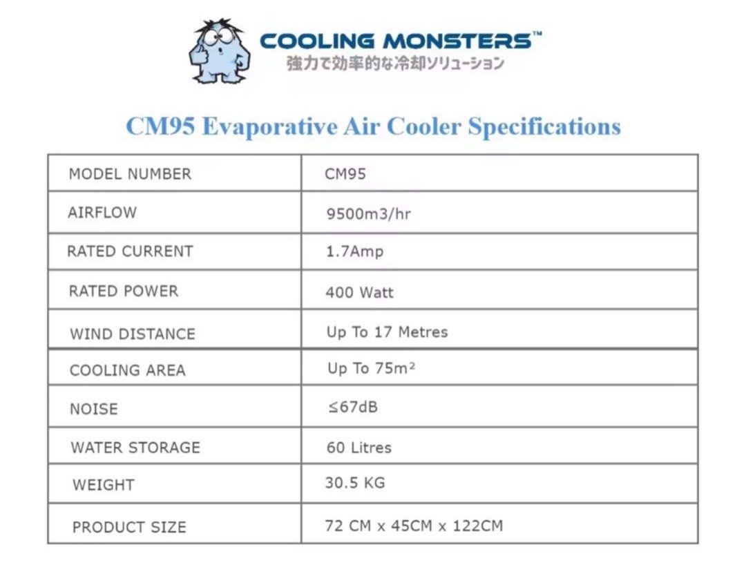 COOLING MONSTER CM95 Air Cooler, TV & Home Appliances, Air Conditioners ...