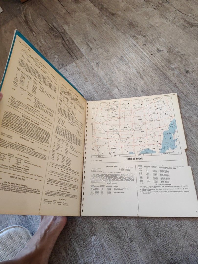 Luminous Star Finder (seasonal star charts), Hobbies & Toys, Books ...
