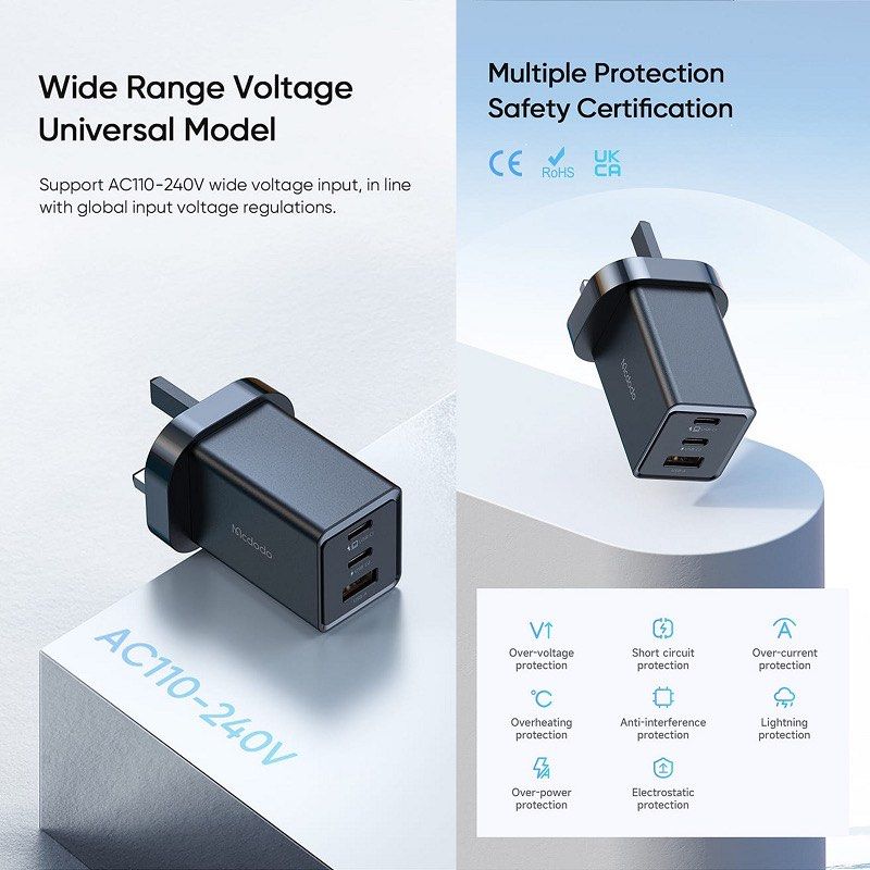 Mcdodo Fast Charger Pro Set Type-C to Type-C Charging Adapter (67W ...