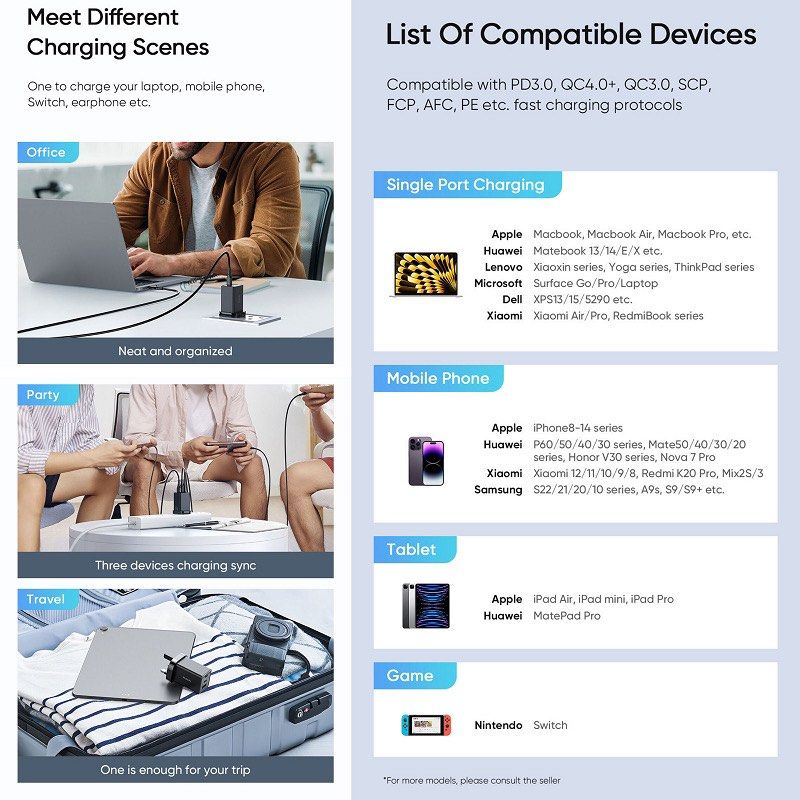 Mcdodo Fast Charger Pro Set Type-C to Type-C Charging Adapter (67W ...