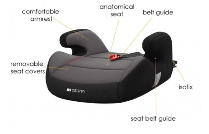 Osann Junior Isofix Booster Seat, Babies & Kids, Going Out, Car Seats ...