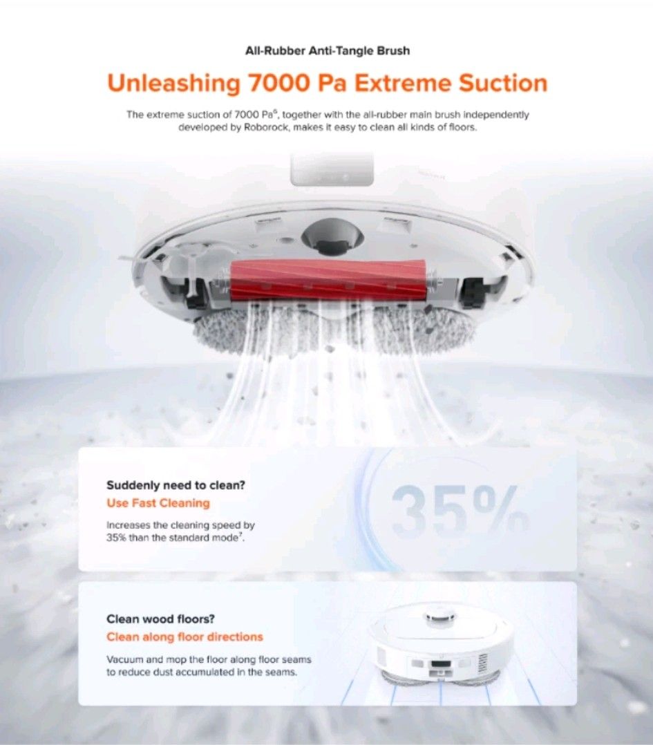 Roborock Q Revo MaxV Robot Vacuum(NEW LAUNCH), TV & Home Appliances ...