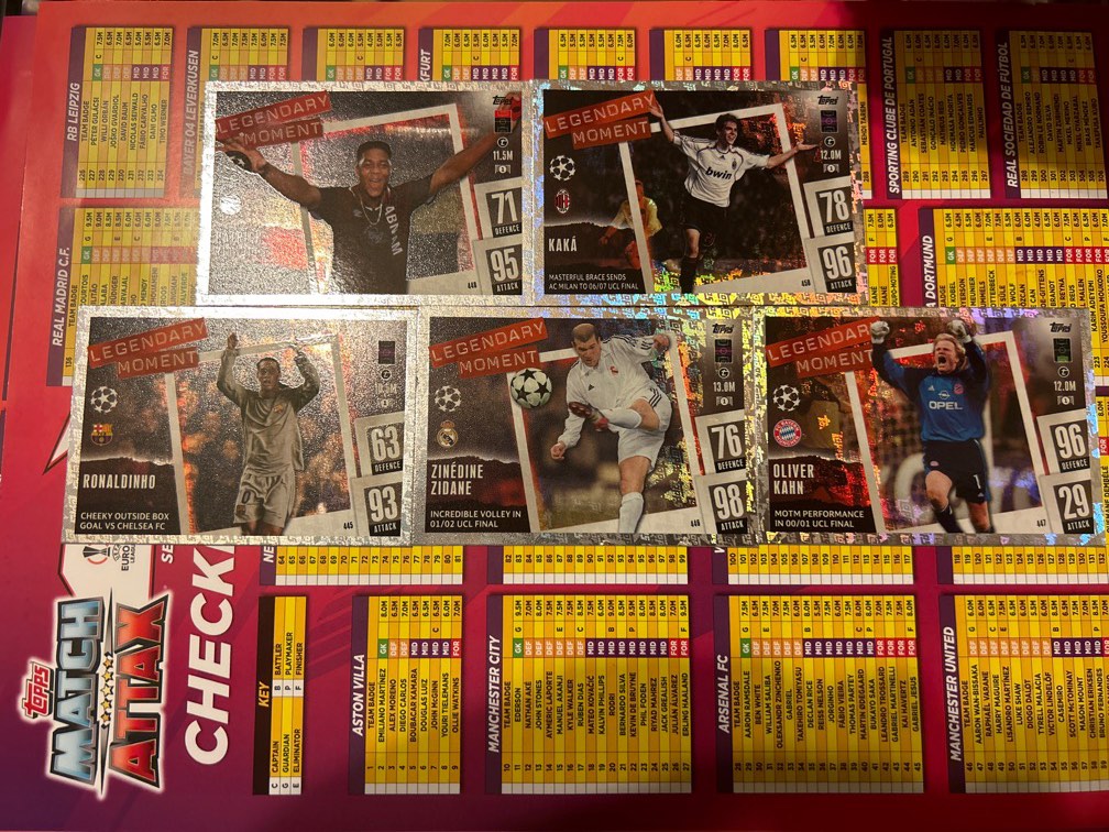 Topps Match Attax 23/24 Legendary Moment Card, 興趣及遊戲, 玩具 & 遊戲類 - Carousell