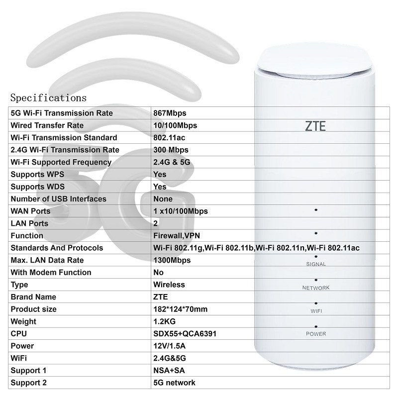 ZTE MC801A1 WiFi 6 CPE 4G/5G Sim Card Router [Order Model: MC801A1 ...