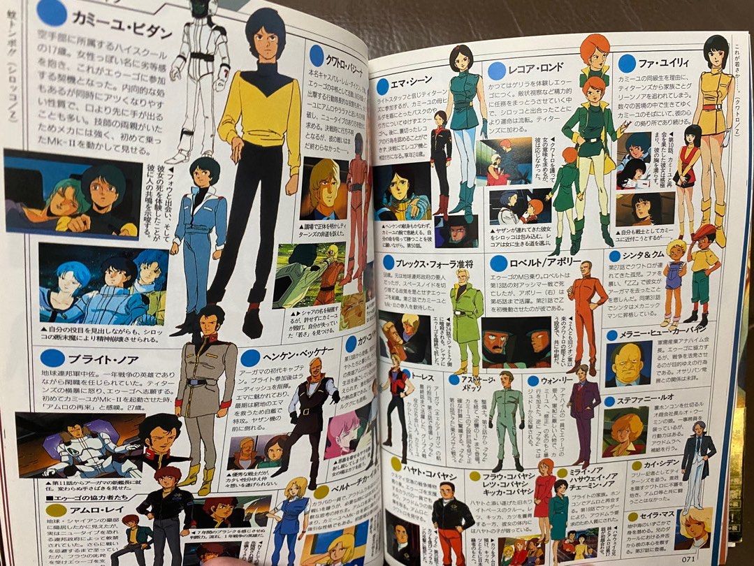 機動戰士 畫報 The Gundam Chronicles Animation 1979 -1999, 興趣及遊戲, 書本 & 文具, 漫畫 - Carousell