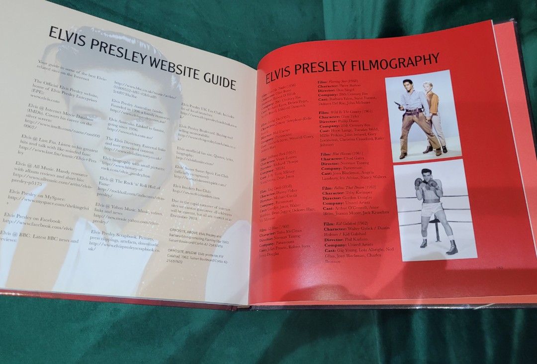 ELVIS PRESLEY COLLECTOR BOOK, Hobbies & Toys, Books & Magazines ...