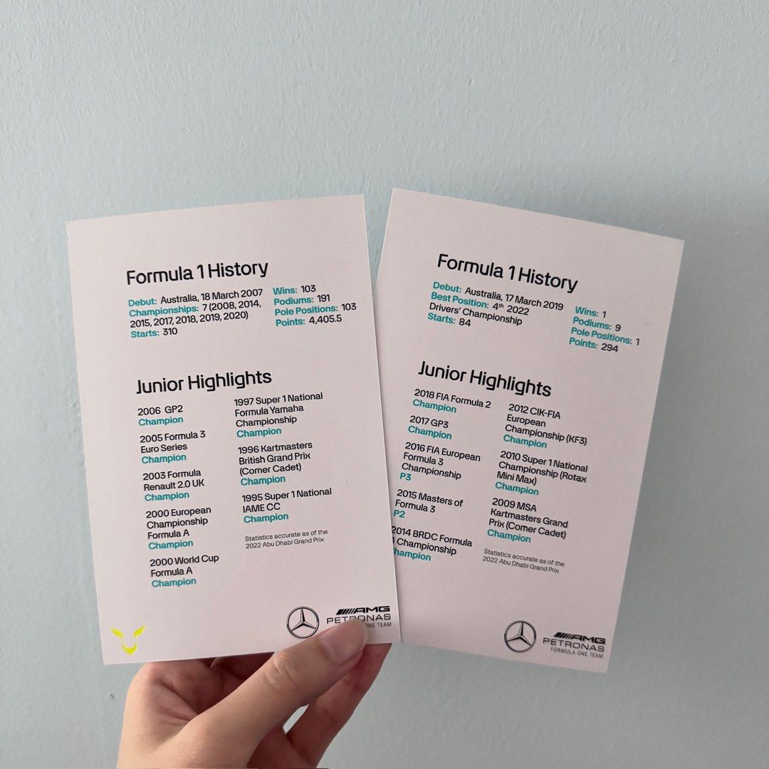 2023 F1 Set Signed Autograph Lewis Hamilton & George Russell Card Set ...