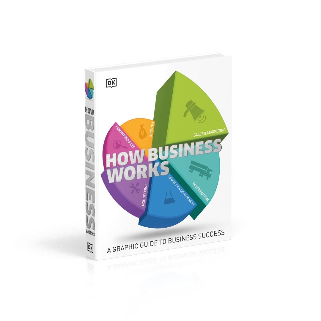 How Business Works, Hobbies & Toys, Books & Magazines, Fiction & Non ...