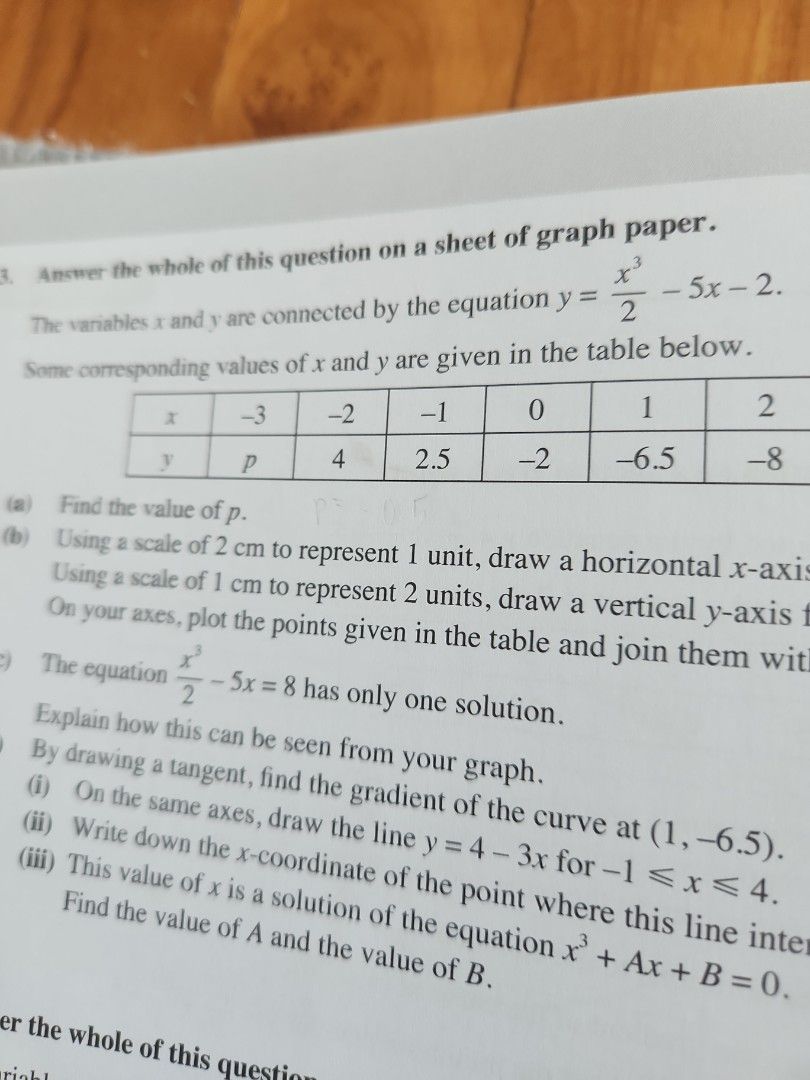 o level topical mathematics 2011-2020 examination questions (with ...