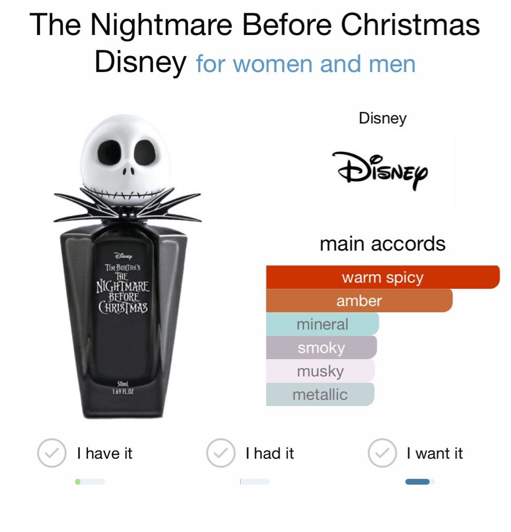 The Nightmare Before Christmas Disney, Beauty & Personal Care ...