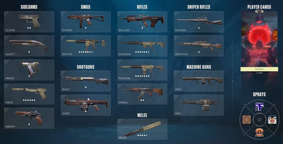 Valorant Account w/ Recon Set, Video Gaming, Gaming Accessories, In ...
