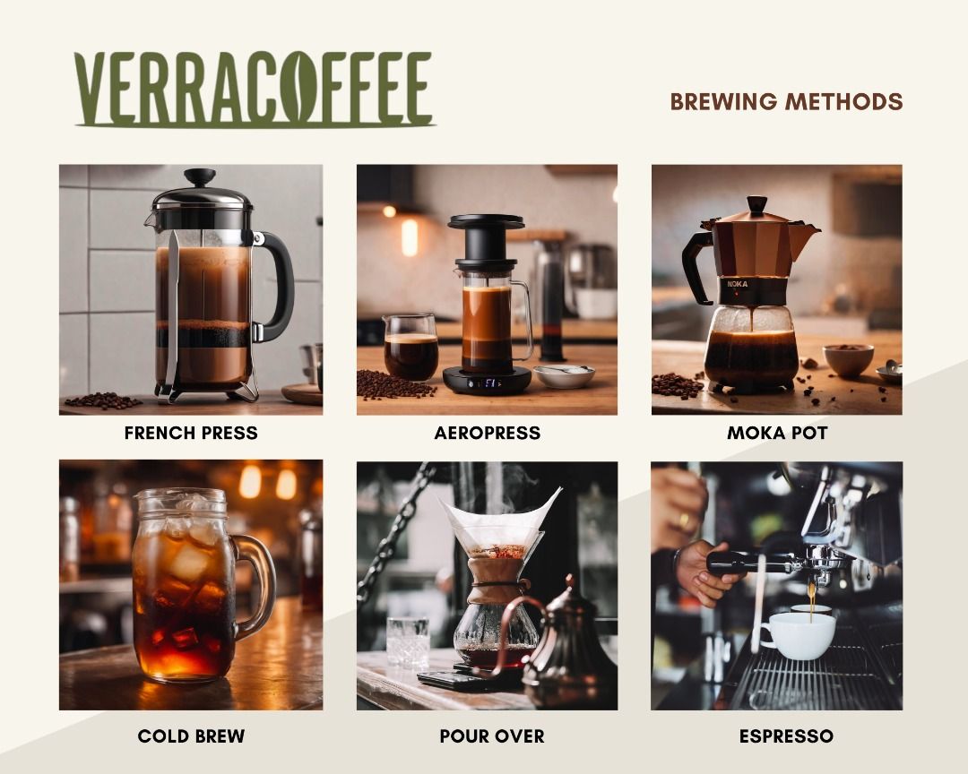 [VerraCoffee] Balrig Rainforest Coffee Beans, Food & Drinks, Beverages ...