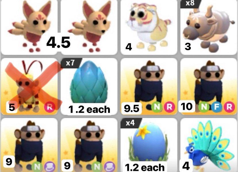 adoptme legendary pets/eggs, Video Gaming, Gaming Accessories, In-Game ...