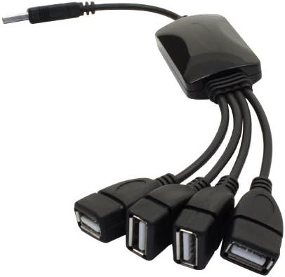 [BMC] Smart Hub USB 2.0 High Speed 4-Port Mini Hub, Computers & Tech ...