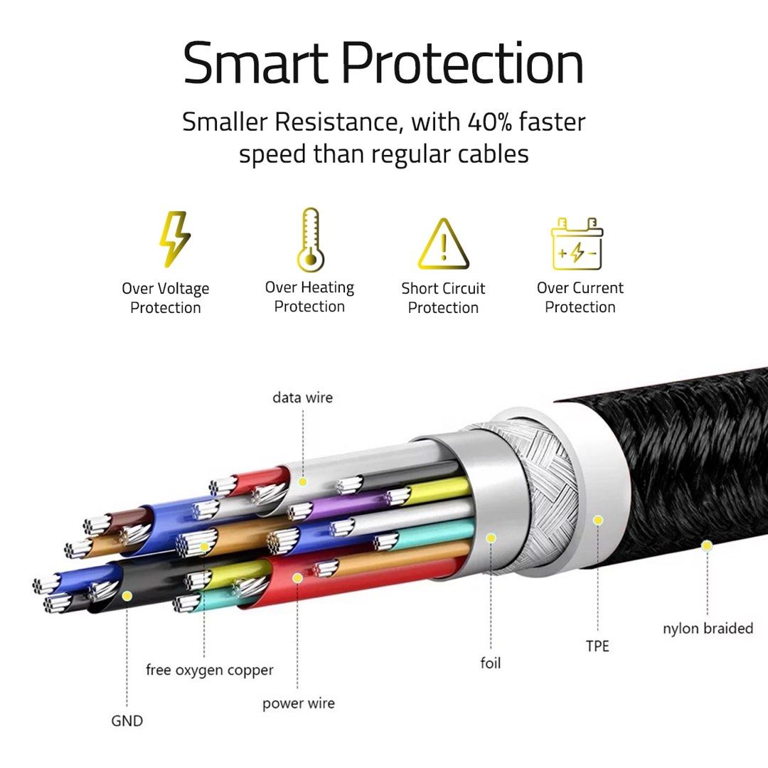 Elontech PowerBolt Apple Lightning Cable 20W (1M), Computers & Tech ...