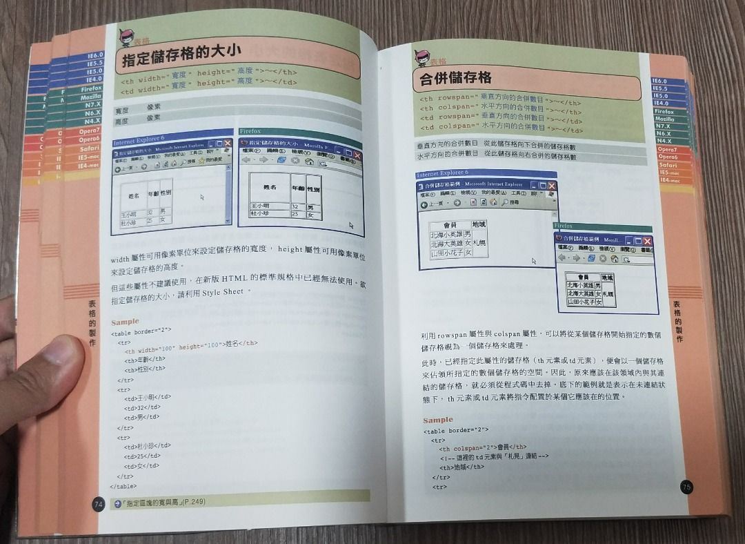 最新詳解javascript And Html Andcss 語法辭典 增訂新版 大藤幹、半場方人 二手 書籍、休閒與玩具 書本及雜誌