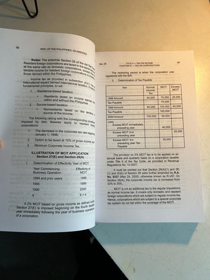 NIRC of the Philippines - Dascil 2020, Hobbies & Toys, Books ...