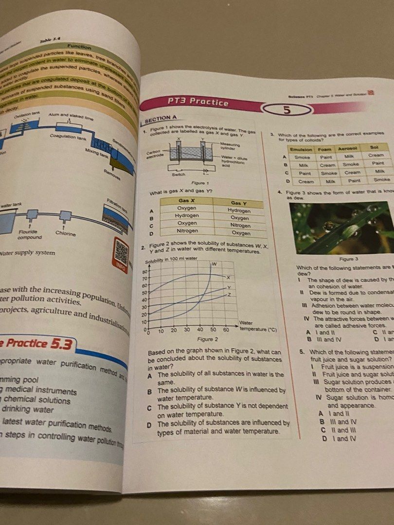 FOCUS SCIENCE FORM1.2.3, Hobbies & Toys, Books & Magazines, Textbooks ...