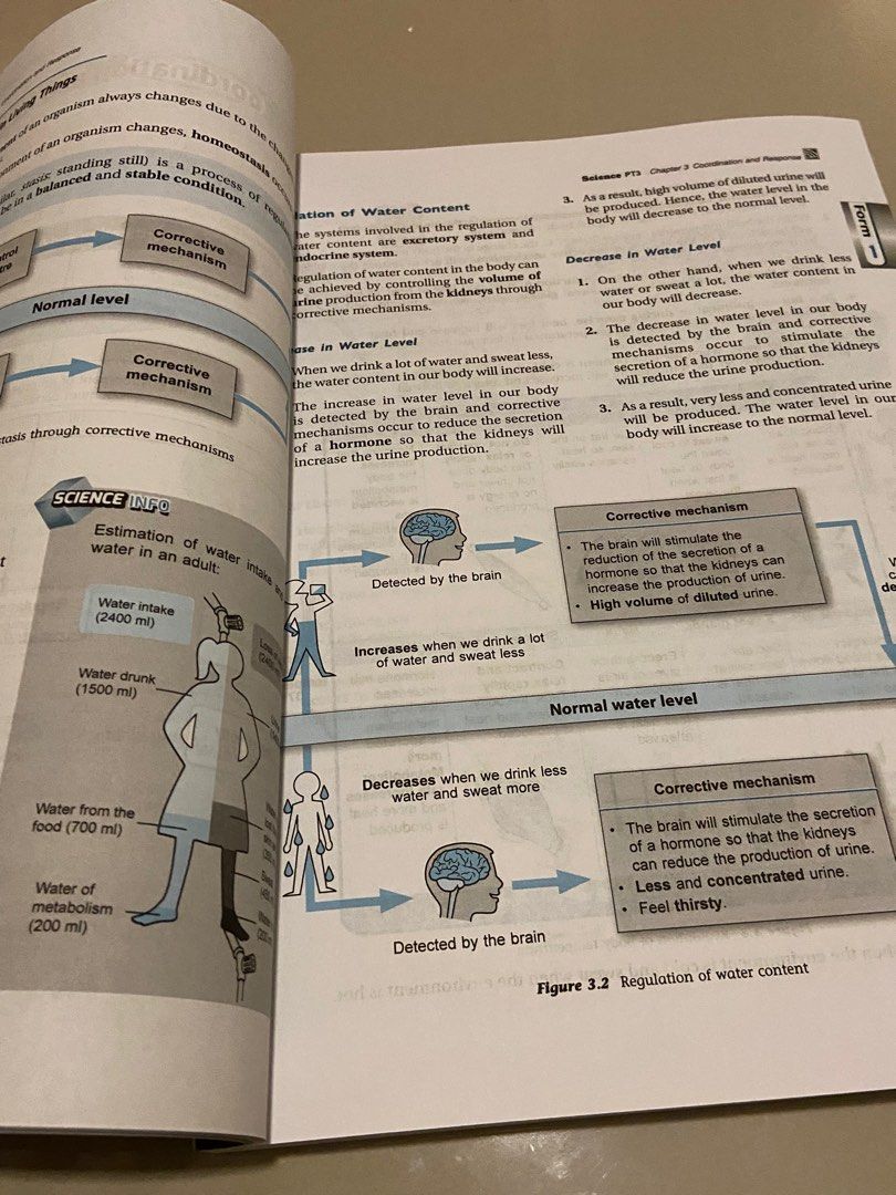 FOCUS SCIENCE FORM1.2.3, Hobbies & Toys, Books & Magazines, Textbooks ...